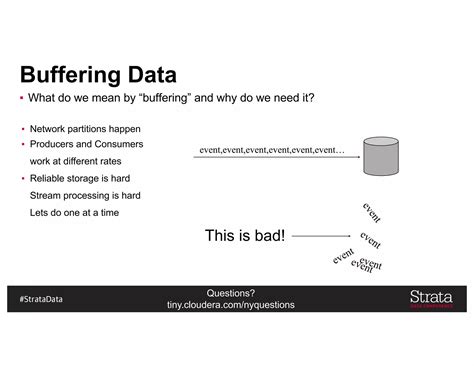 Architecting A Next Generation Data Platform Ppt
