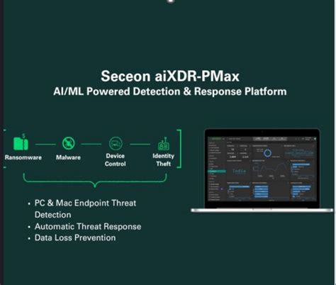 Piyush Mishra On Linkedin Seceon Cybersecurity Xdr Siem