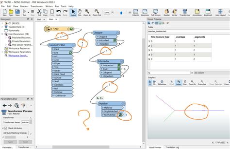 A Tool In Fme To Remove Duplicates Community