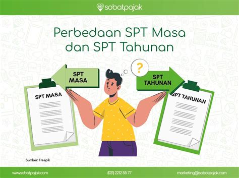 Perbedaan Spt Masa Dan Spt Tahunan Isb Consultant Riset
