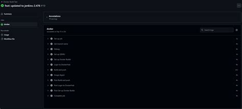 Creating An Automated Jenkins Deployment Pipeline Medium
