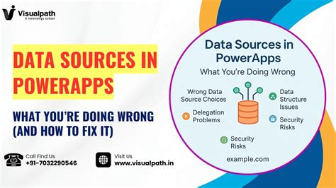 Data Sources In Powerapps What Youre Doing Wrong