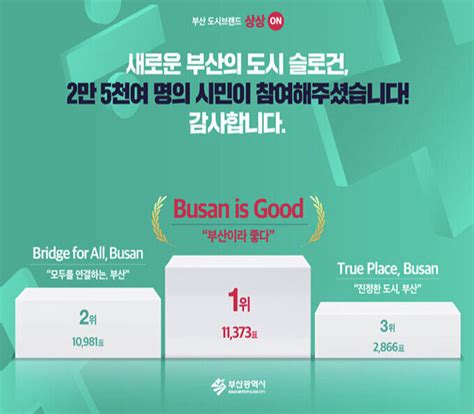 부산 도시 슬로건 ‘busan Is Good 선정 세계일보
