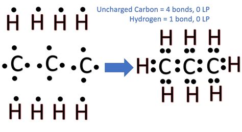 Lewis Dot Structure For C3h8
