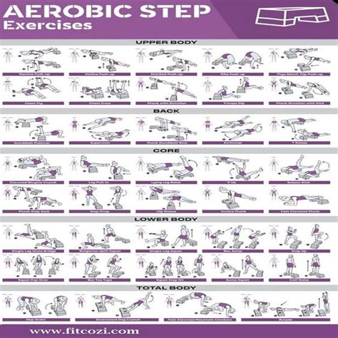 Aerobic Stepper Workout Poster Downloads Fitcozi
