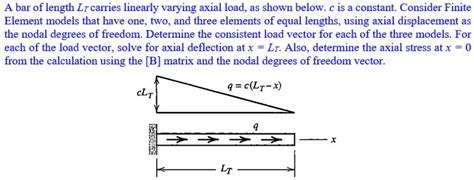 A Bar Of Length LT Carries Linearly Varying Axial Load As Shown Below C Is A Constant