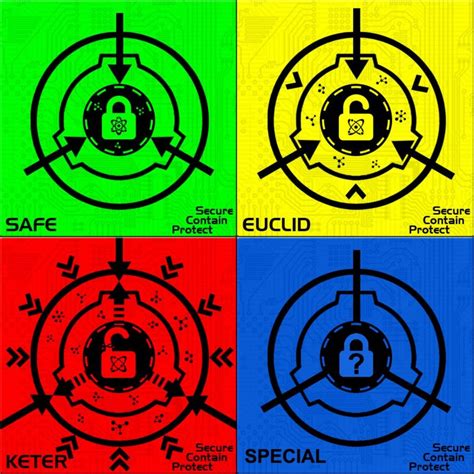 Scp Documents Artofit