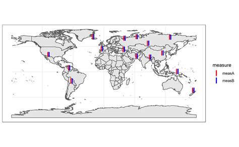 R How To Plot Rectangles Of Equal Width Onto A Map In Ggplot Stack Overflow