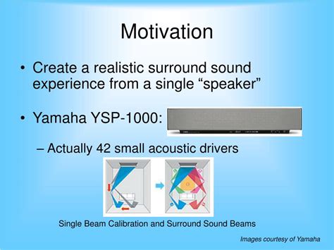 Ppt Adaptive Wave Field Synthesis For Surround Sound Reproduction From An Array Of