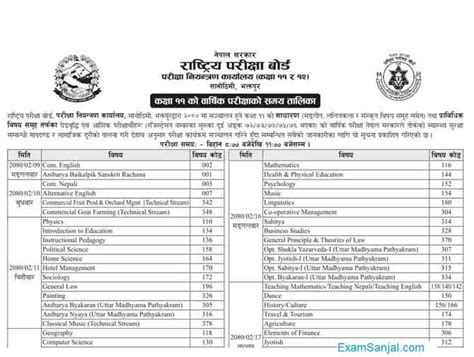 Class 11 Exam Routine Neb Grade 11 Examination Routine 2080 2023 Exam