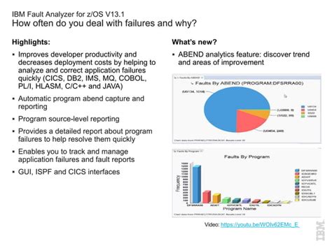 Ibm Application Delivery Foundation For Z Systems Ppt