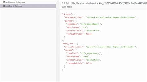 Eda Xgboost And Hyperparameter Tuning Using Pyspark On Databricks