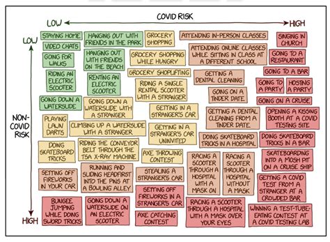 What Is The Pivot Of A Matrix