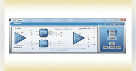 Toolset Takes A Measured Approach To High Speed Serial Data Links Electronic Design