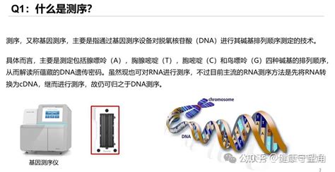 如何解读新一代测序技术 Ngs？ 知乎