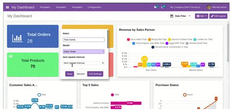 Boost Your Business With Advanced Odoo 16 Dashboard Functionality