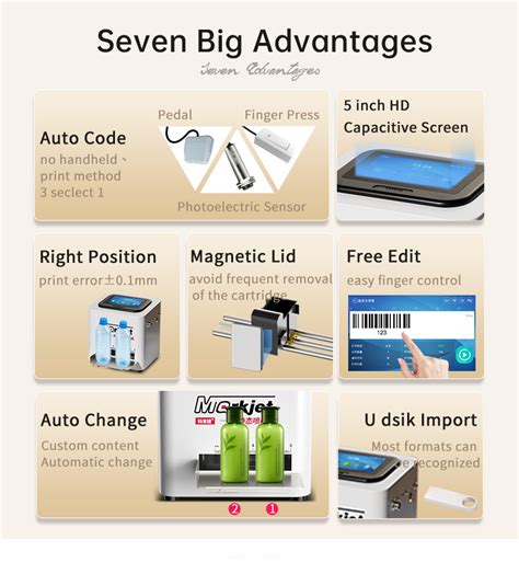 Portable Automatic Expiry Date Stamp Tabletop Handheld Batch Code Coding Machine Intelligent