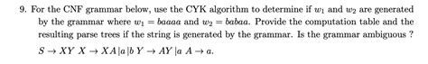 solved 9 for the cnf grammar below use the cyk algorithm