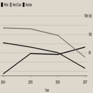 Graphic Porn III Size And Scale Matter Broyhill Asset Management