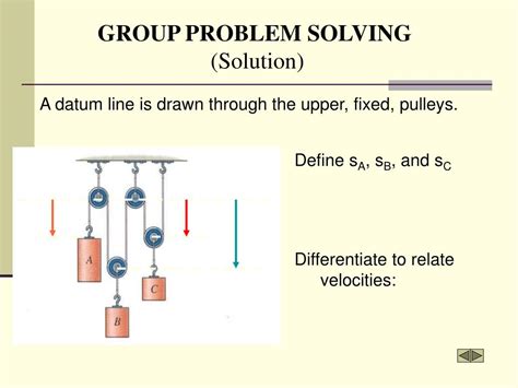 Ppt Absolute Dependent Motion Analysis Of Two Particles Section 12 9