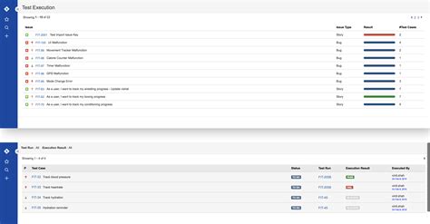 Qmetry For Jira Test Management Features Server Qmetry
