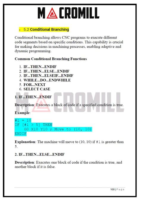 Macromill On Linkedin Cnc Cncmachining Cncmachinist Cncprogrammer