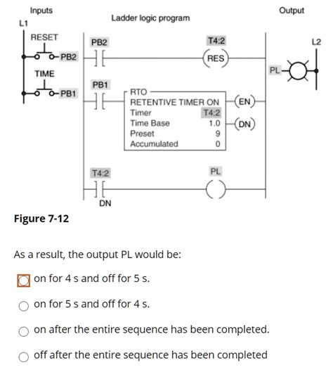 For The Timer Program Of Figure 7 12 Assume The Following Sequence Of