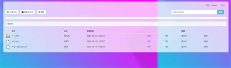 计算机毕业设计基于springspringmvc实现的小型云盘网盘管理系统springmvc制作简易网盘 Csdn博客