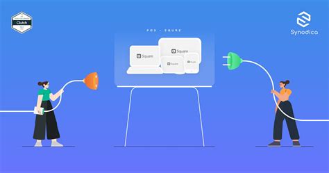 Odoo Pos Square Payment Terminal Integration Synodica