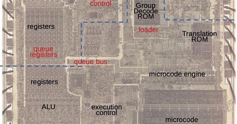 Inside The 8086 Processors Instruction Prefetch Circuitry R