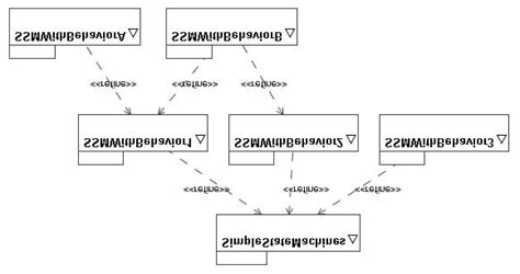 Different Behavioral Specifications For A Metamodel Download Scientific Diagram