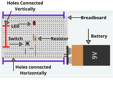 How To Build A Simple Electronic Circuit Know Easy Steps