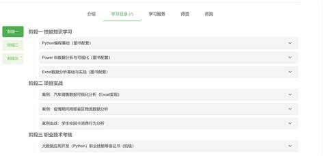 有没有兄弟懂python x证书的能不能解释一下 Python交流 编程语言专区 鱼C论坛 Powered by Discuz