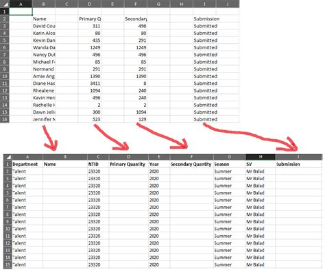 How To Copy Excel Columns And Transfer Them Into A Different Workbook