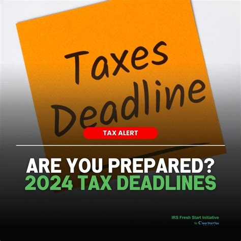 Understanding Cafe 125 On Your W 2 Form What You Need To Know By Irs