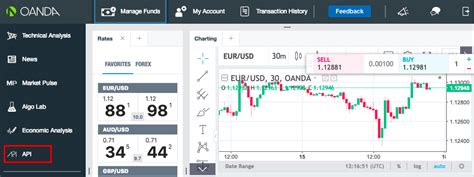 Python Oanda Rest Api V20の使い方とv1との相違点