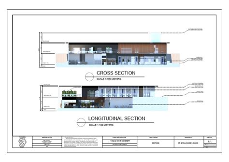 Final Output Sections Pdf