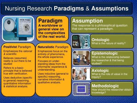 PPT Nursing Research Paradigms Assumptions PowerPoint Presentation ID
