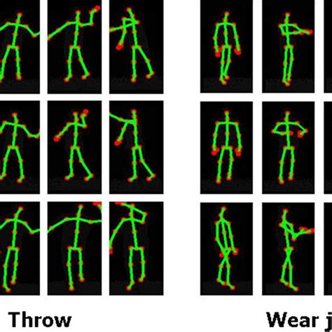 Pdf Early Intermediate And Late Fusion Strategies For Robust Deep