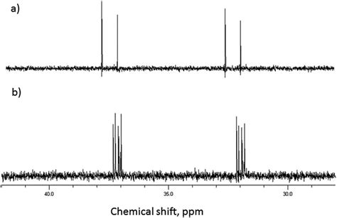 31 P Nmr Of A Gd And B Equimolar Solution Of Gd And B Cd In D 2 O Download Scientific