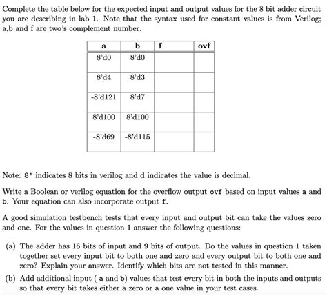 Solved Complete The Table Below For The Expected Input And Output