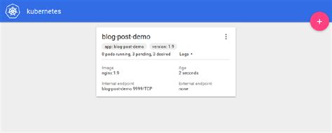 The Kubernetes Dashboard Project Manage Clusters With Ease Livewyer