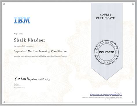 khadeer shaik on linkedin machinelearning supervisedlearning