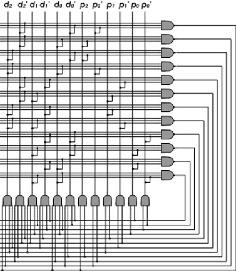 Circuit Schematic For A New Mapping Of Mrf 6 3 Hamming Decoder Download Scientific Diagram