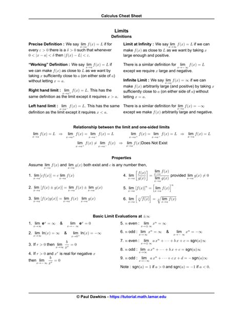 Calculus Cheat Sheet All