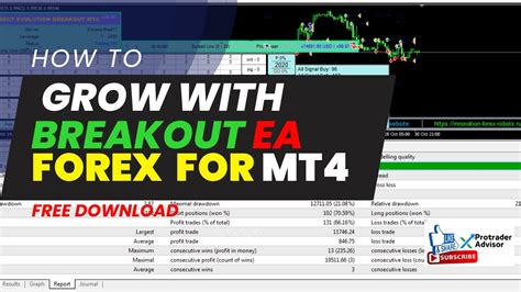 Breakout Scalper Mt4 Ea Free Download Youtube