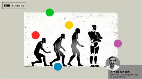 Ais Evolutionary Journey Model Centric To Data Centric To Decision