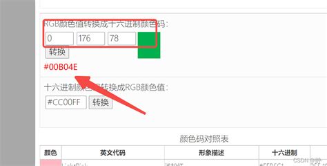 Python中设置dataframe数据的自定义字体颜色与xlwt库操作excel单元格得到自己想要的dataframe表格设置颜色 Csdn博客