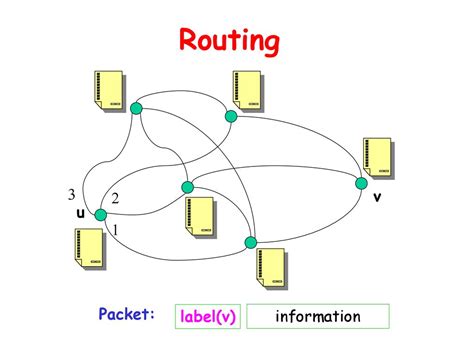 Compact Routing Schemes Ppt Download