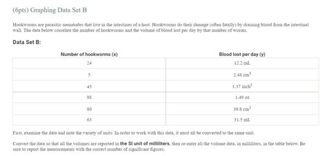 Solved 6pts Graphing Data Set B Hookworms Are Parasitic
